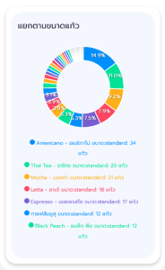 tobipos.com – tobipos